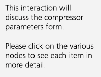 Getting Started with Dynamic Compressor Modeling